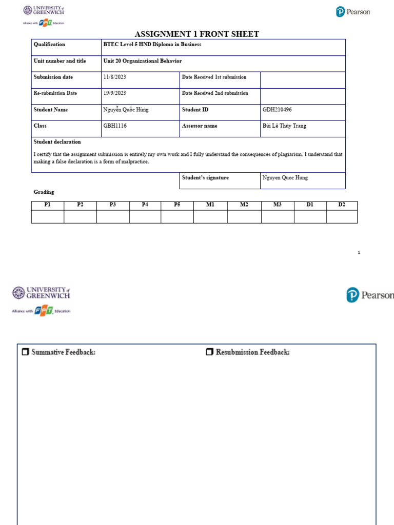 5064.assignment 1 Frontsheet (2022) Anon | PDF | Self Esteem | Self ... 5064.assignment 1 Frontsheet (2022) Anon | PDF | Self Esteem | Self ...