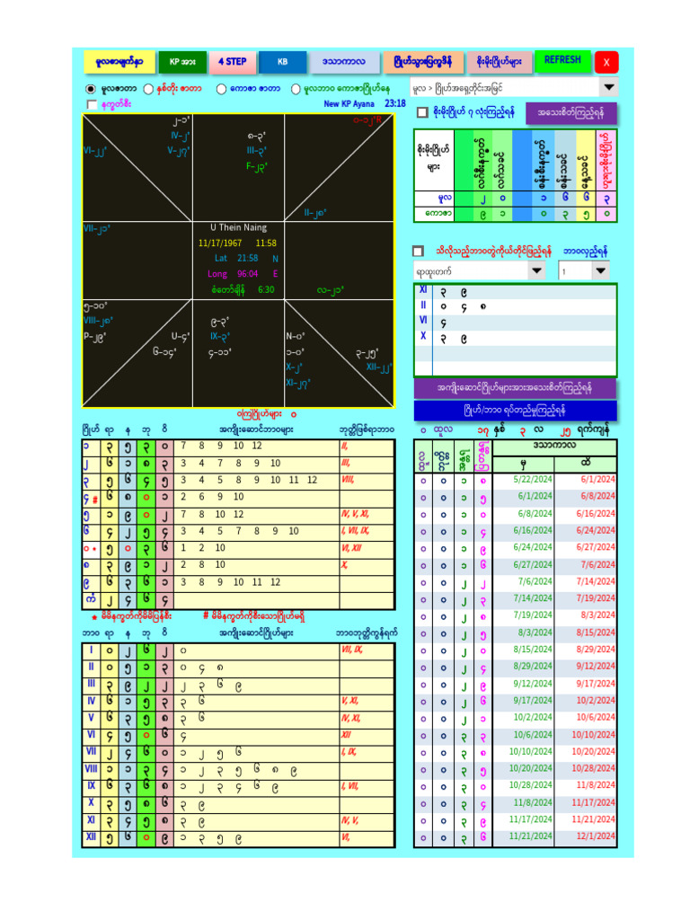KP-KB (V2.8.5) TN KP Horoscorpe 1 | PDF