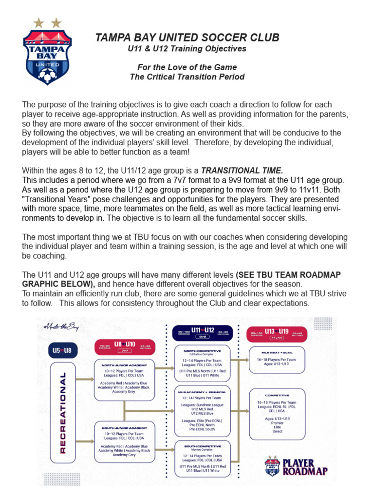 U11U12 TBU Competitive Soccer Objectives | PDF | Physical Fitness | Behavioural Sciences