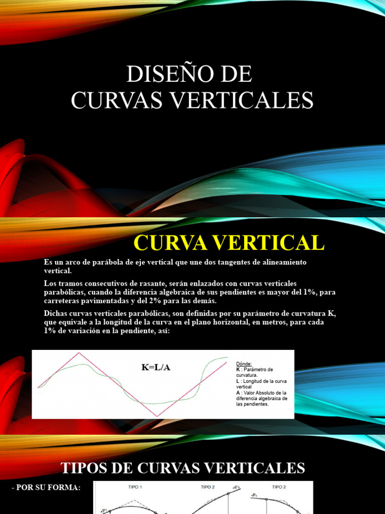 curvas verticales | Descargar gratis PDF | Curva | Pendiente