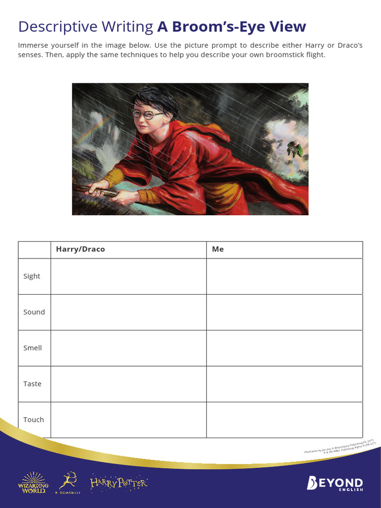 KS3 Descriptive Writing Exercise | PDF