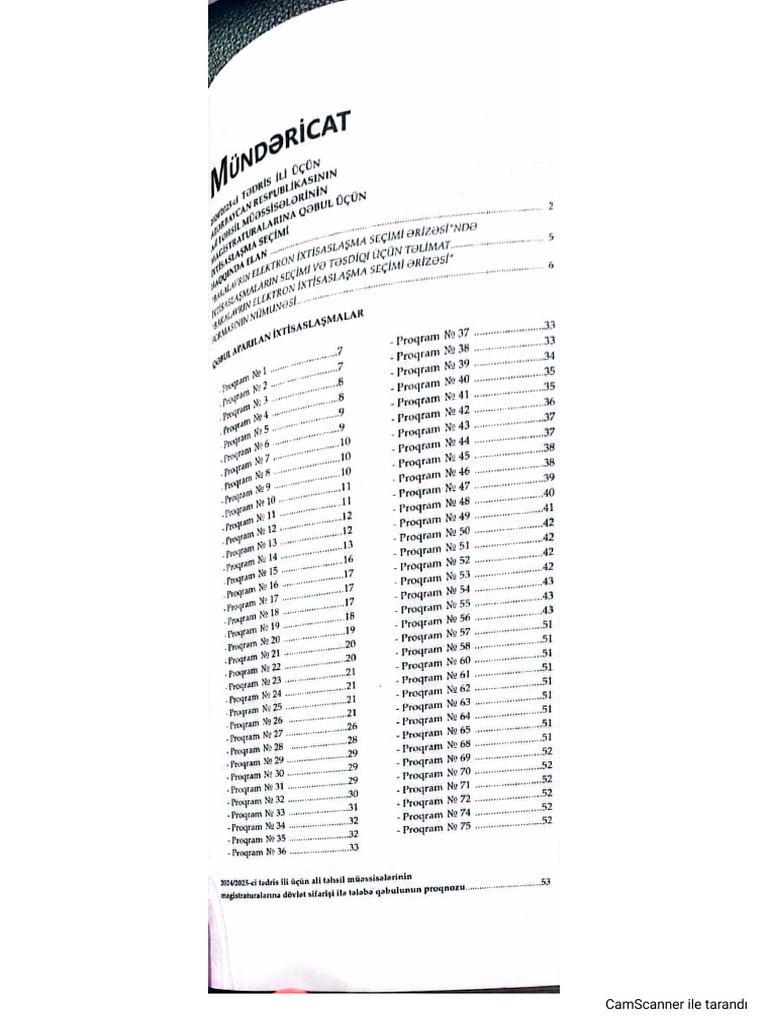 Magistr 4 2024 | PDF