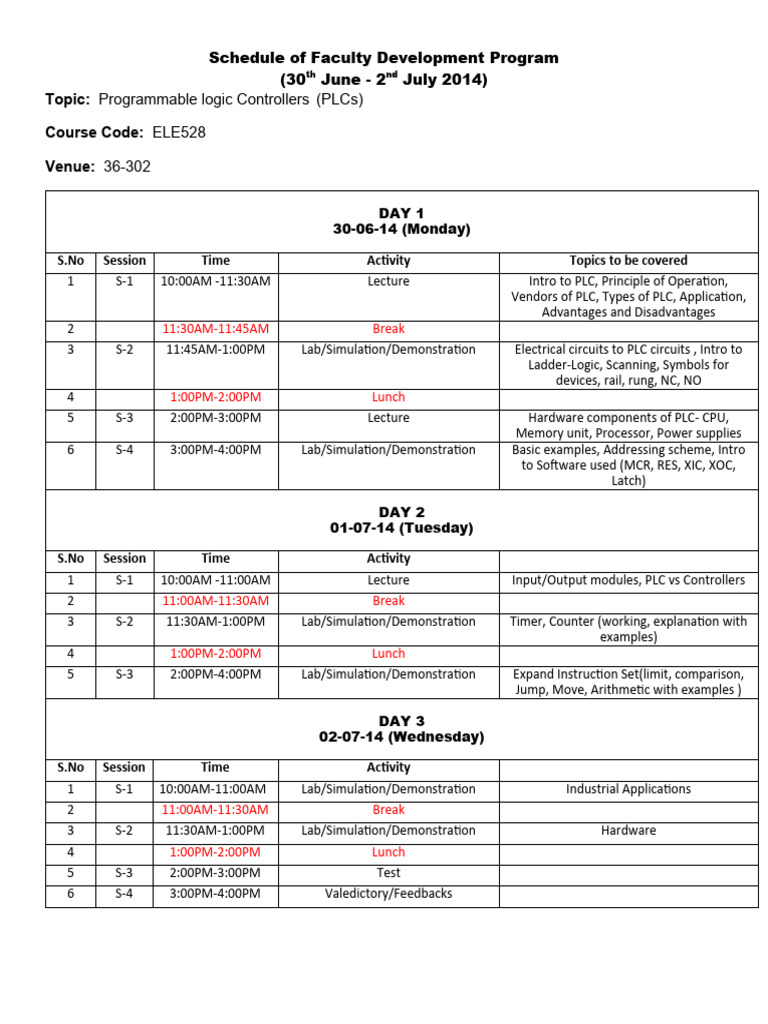 Schedule of Faculty Development Program | PDF | Programmable Logic Controller | Electrical ...