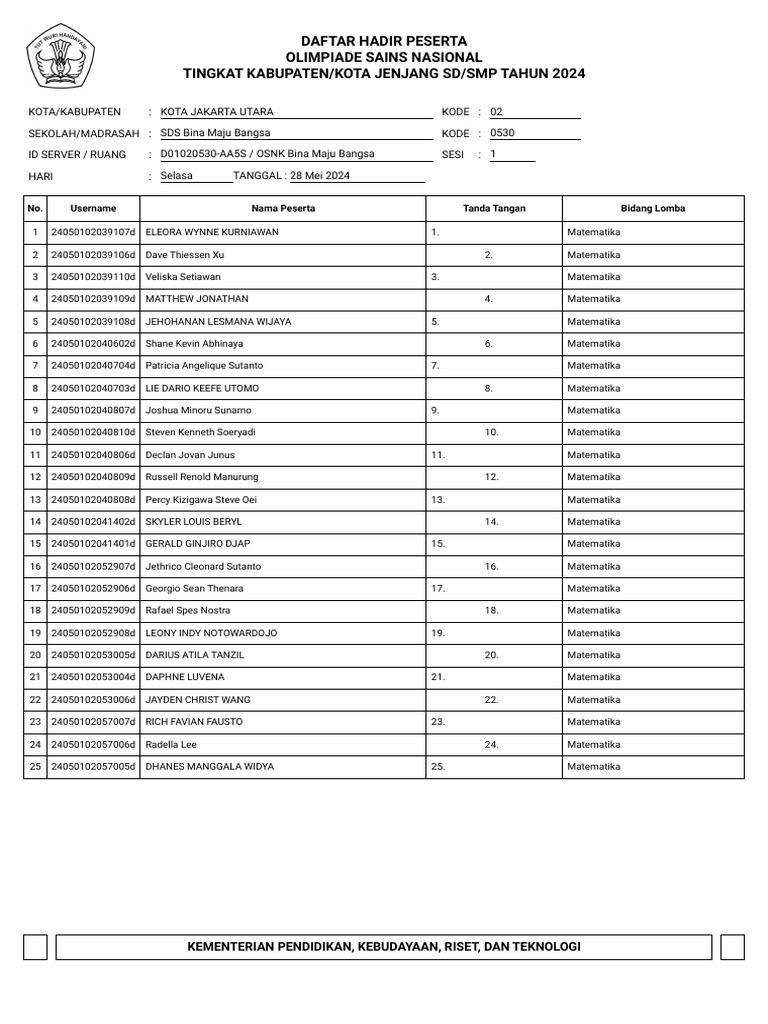 Daftar Hadir MTK BMB | PDF