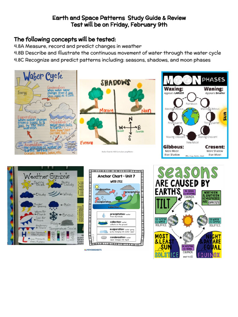 Earth and Space Patterns Study Guide | PDF | Weather | Water