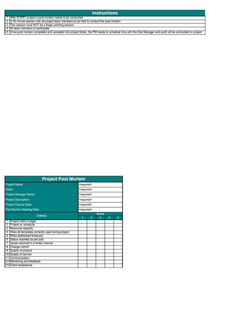 Post Mortem Template | PDF | Technology & Engineering