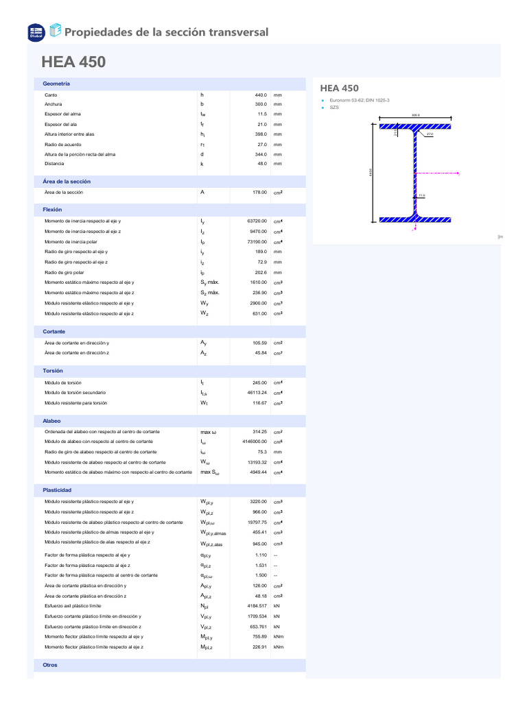 Hea 450 | PDF | Mecánica de sólidos | Fuerza