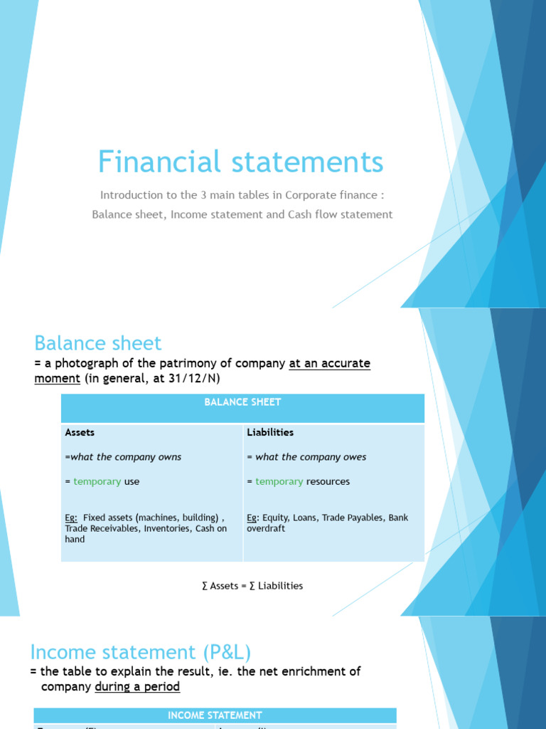 Corporate Finance Basics | PDF | Balance Sheet | Income Statement