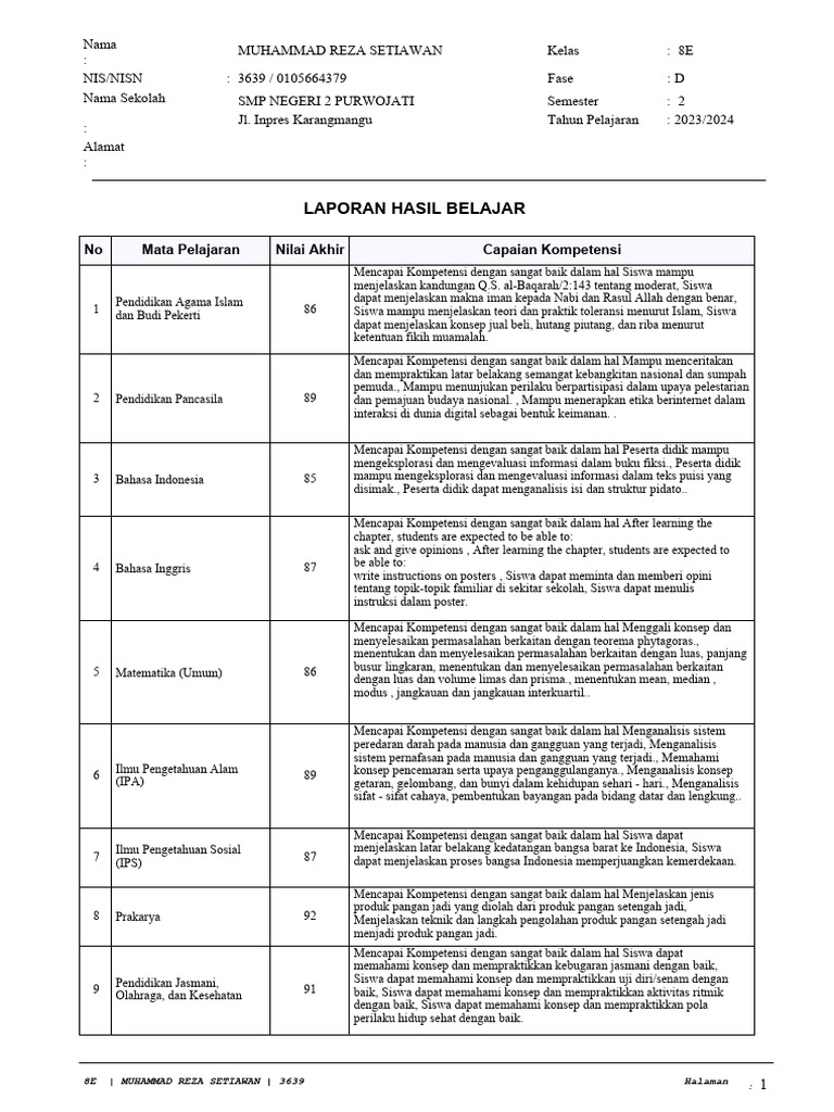 Rapor Siswa 20232 0105664379-2 | PDF
