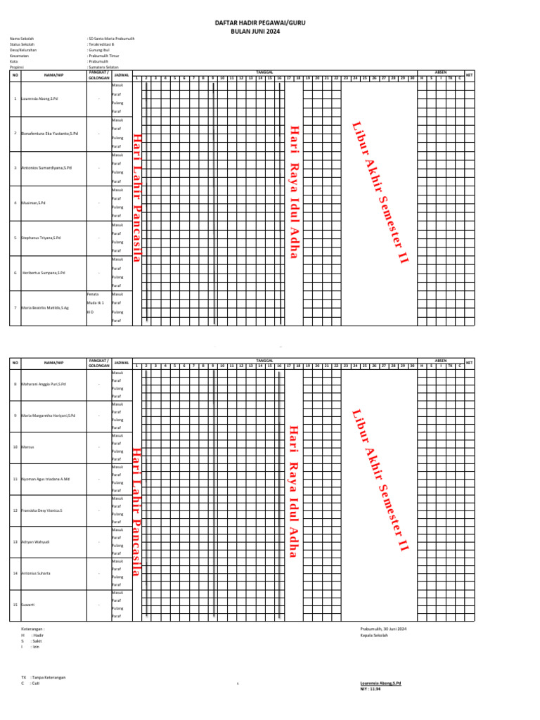 Absensi Guru 2024 | PDF