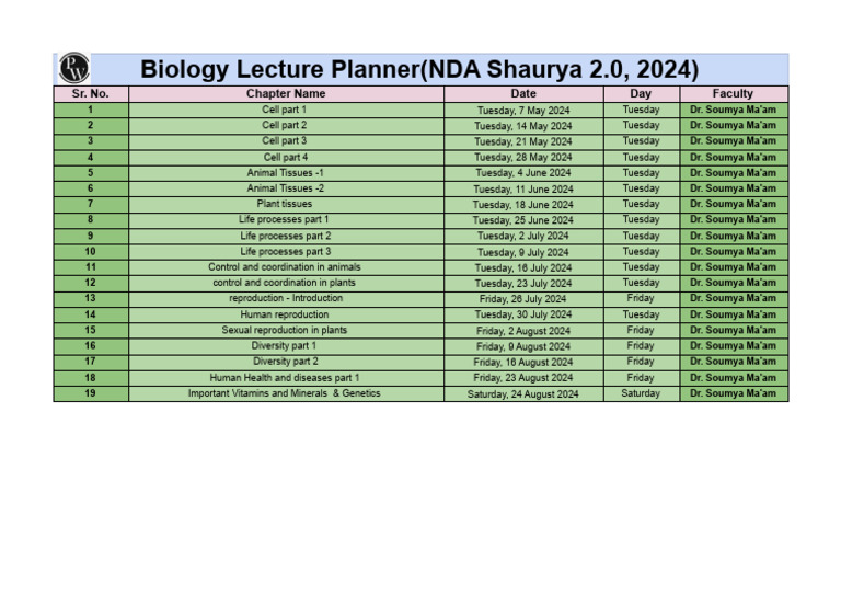 Lecture Planner - Biology - PDF Only | PDF