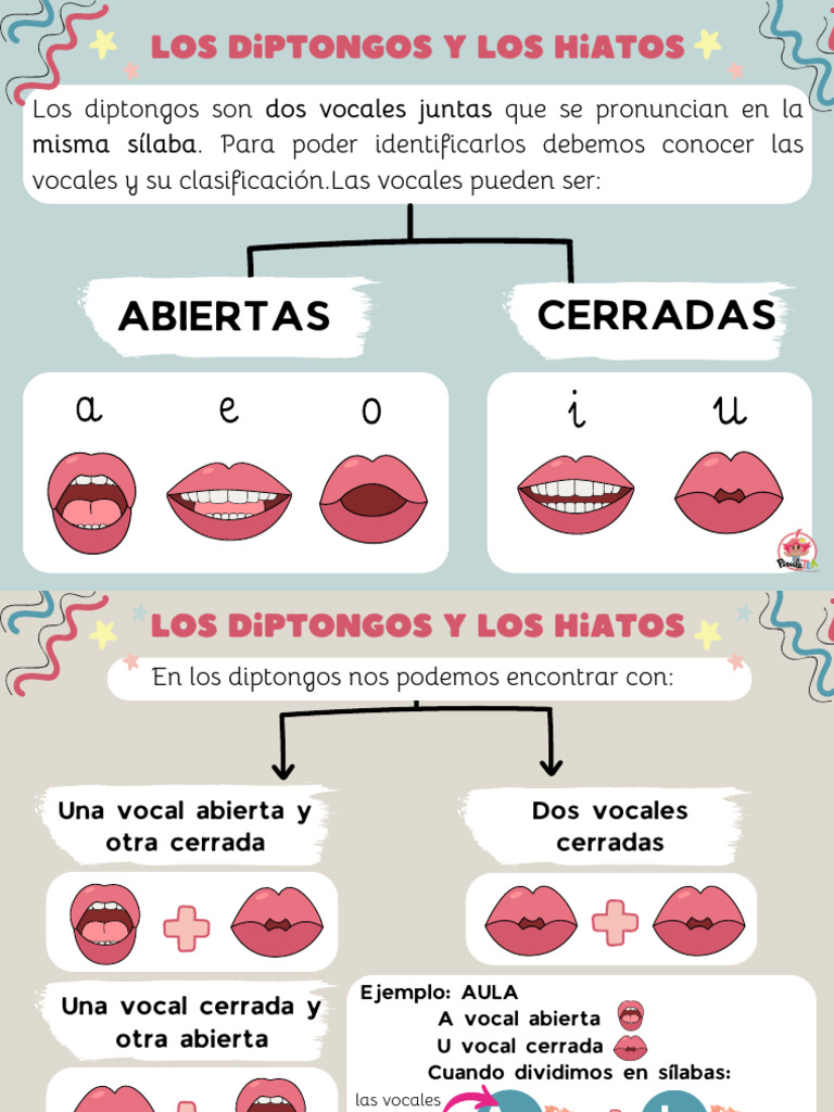 Diptongos y Hiatos: Vocales Abiertas y Cerradas | PDF