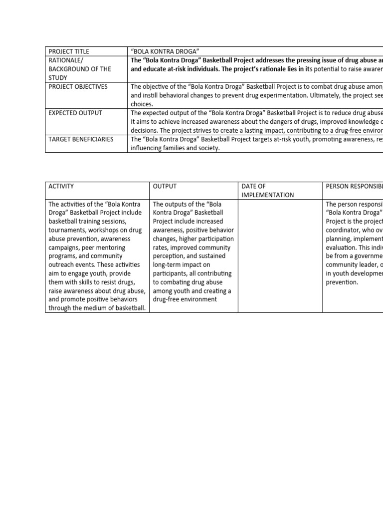 Document | PDF | Social Psychology | Behavioural Sciences