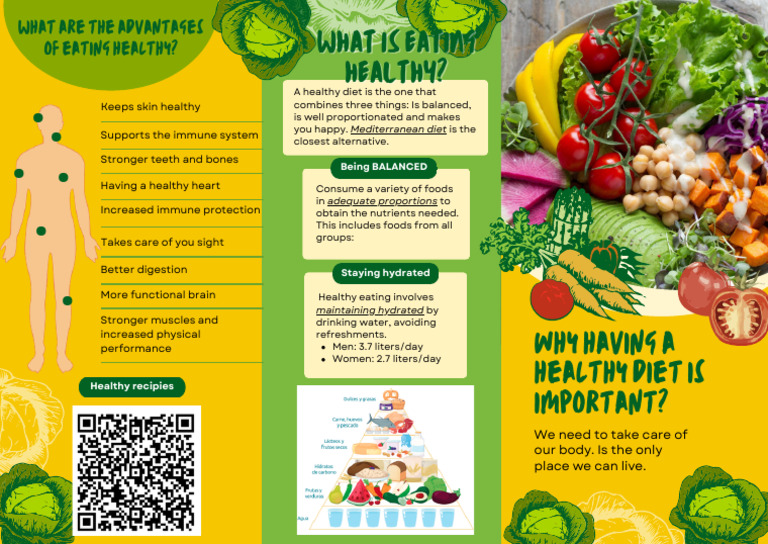 Eating Healthy | PDF