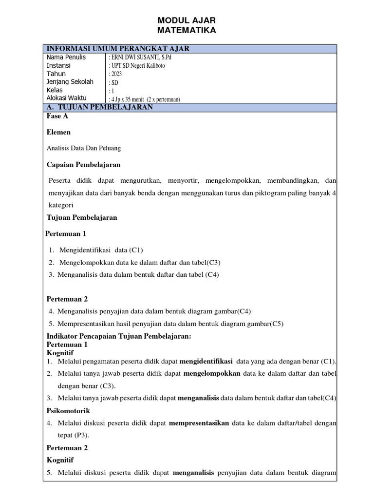 CONTOH MODUL AJAR Erni Dwi Susanti MODEL DISCOVERY LEARNING | PDF ...