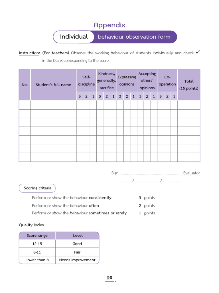 1316020AL Targeting Math P3 Appendix | PDF | Integrity | Behavioural ...