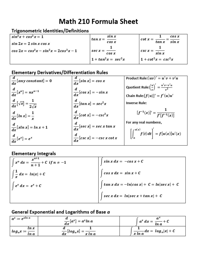 Math 210: Key Formulas & Identities | PDF