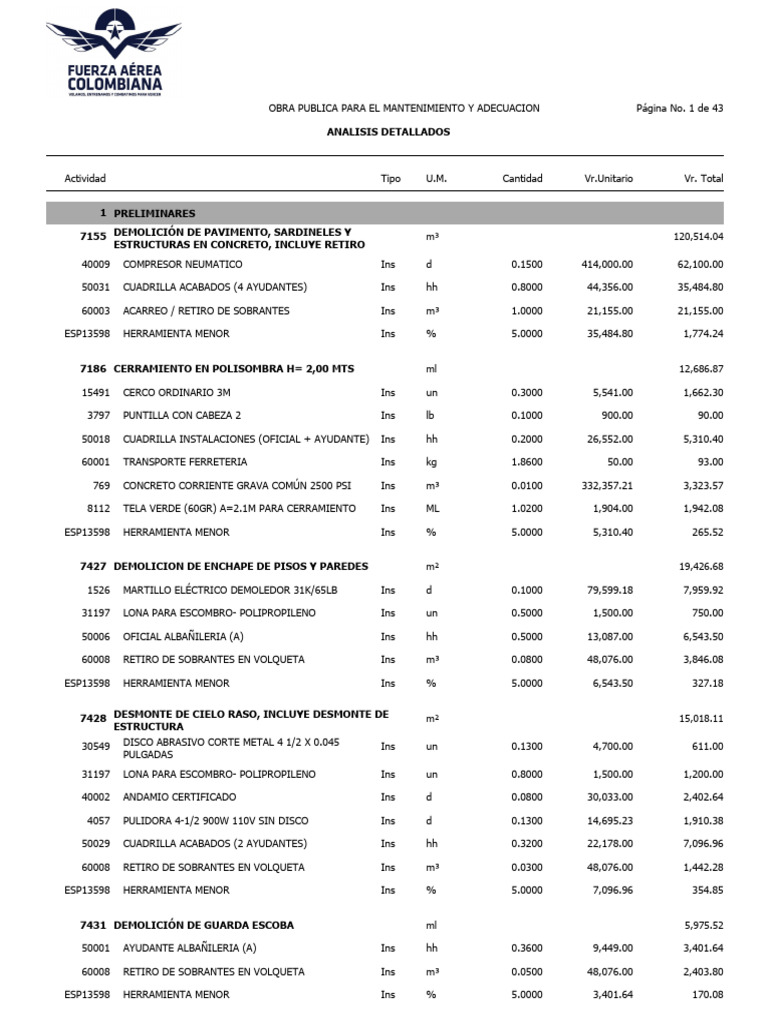 Anexo 1 - Apu - Sanidad Emavi (V2) | PDF | Hormigón | Diseño arquitectonico