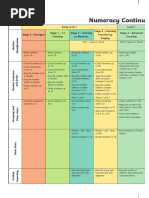 ATP 2023-24 GR 3 Mathematics Final | PDF | Differentiated Instruction ...