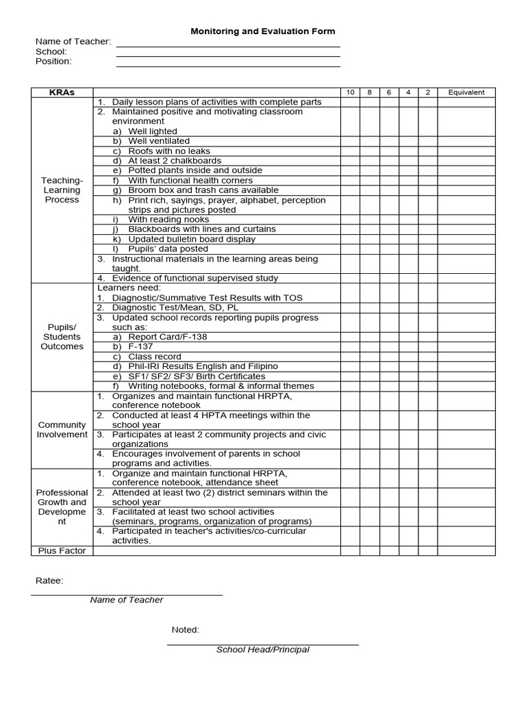Teacher Monitoring and Evaluation Form | PDF | Teachers | Learning