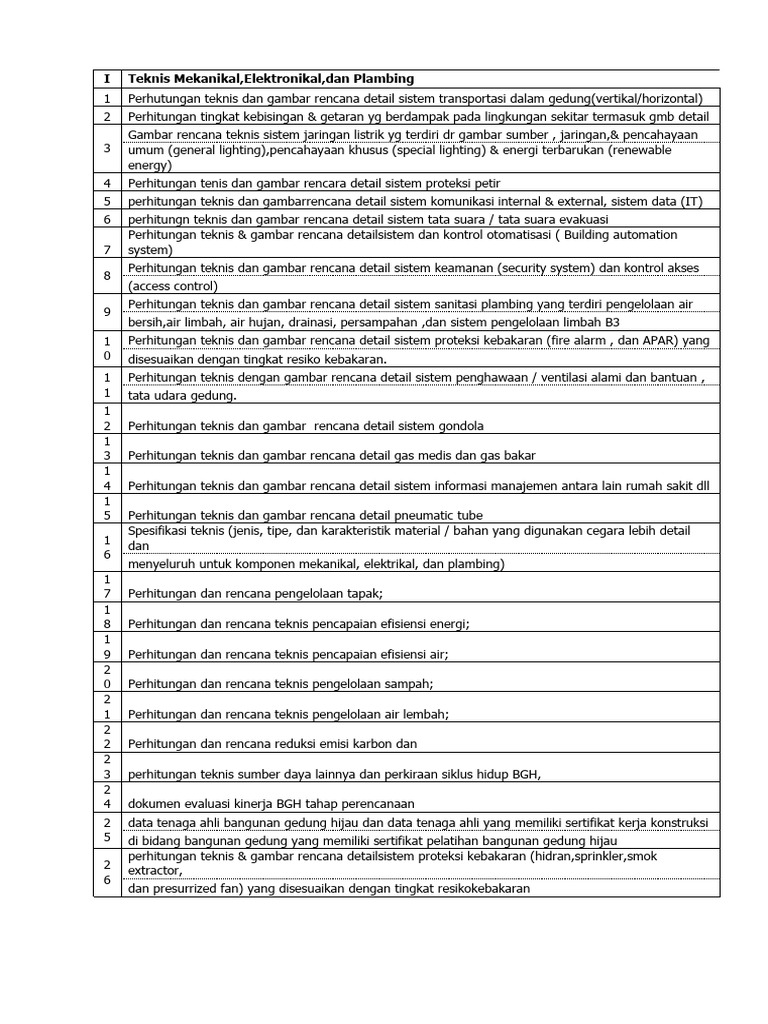 Cek List SLF | PDF | Sains & Matematika | Komputer
