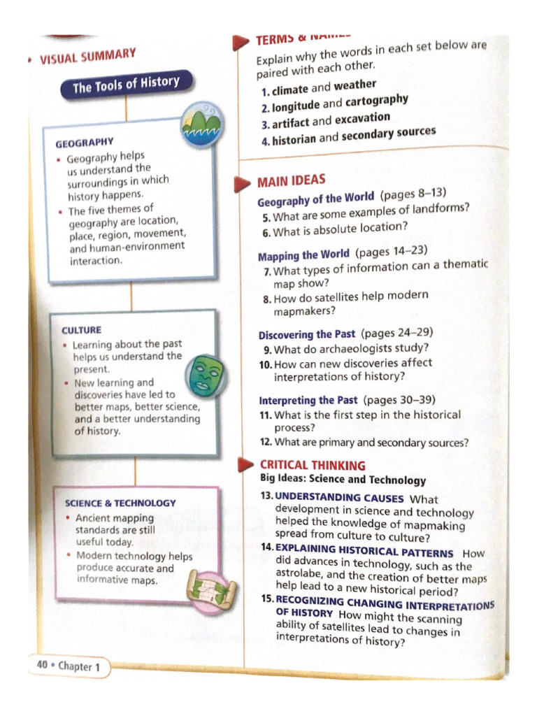 Visual Summary | PDF