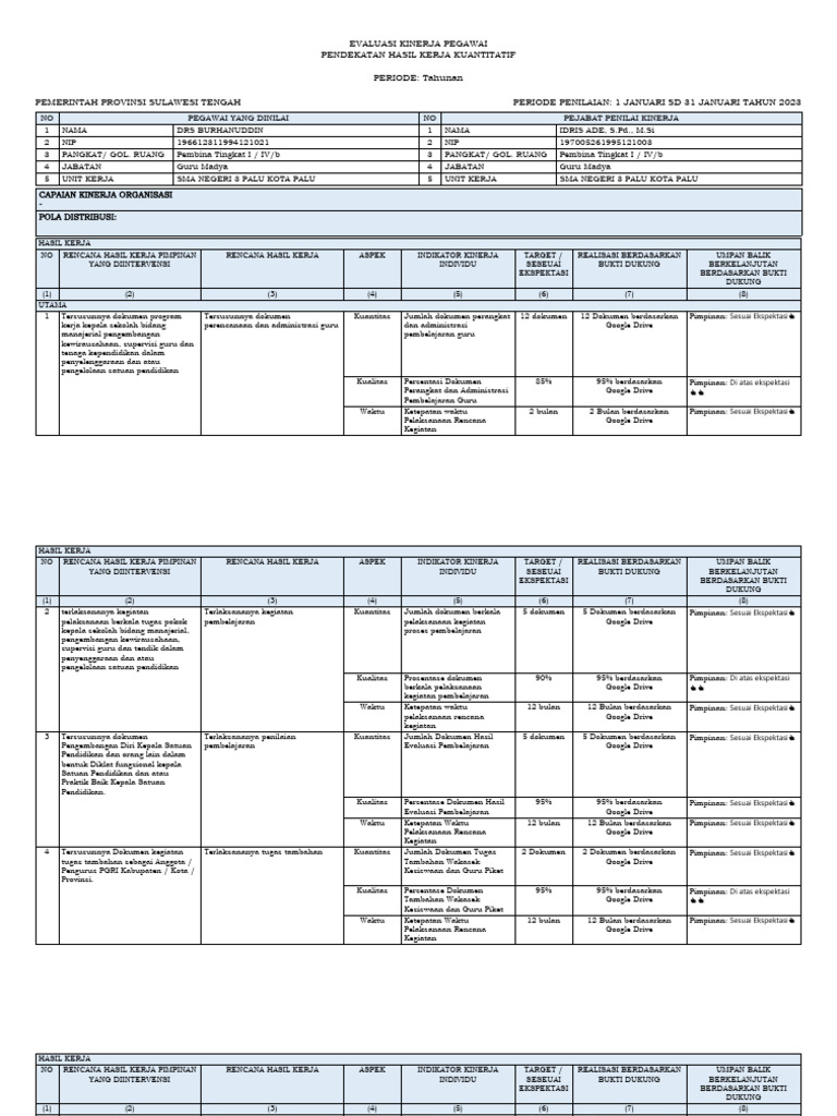 SKP Burhan 2023 1 | PDF