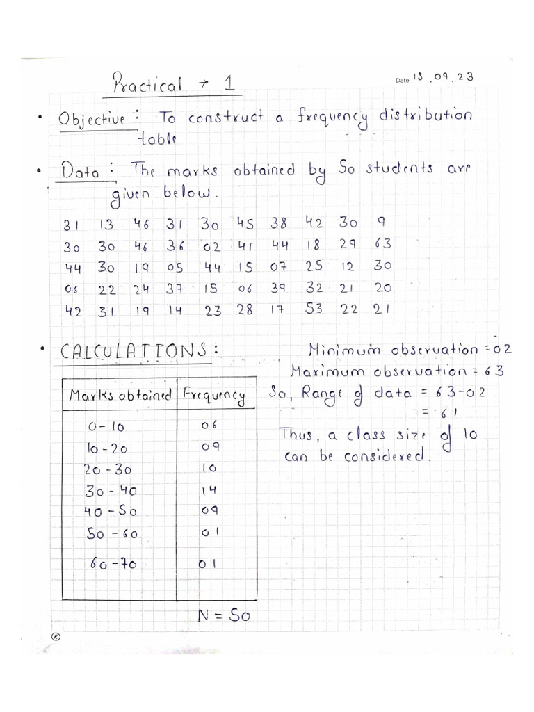 Basic Statistics GE Practicals | PDF