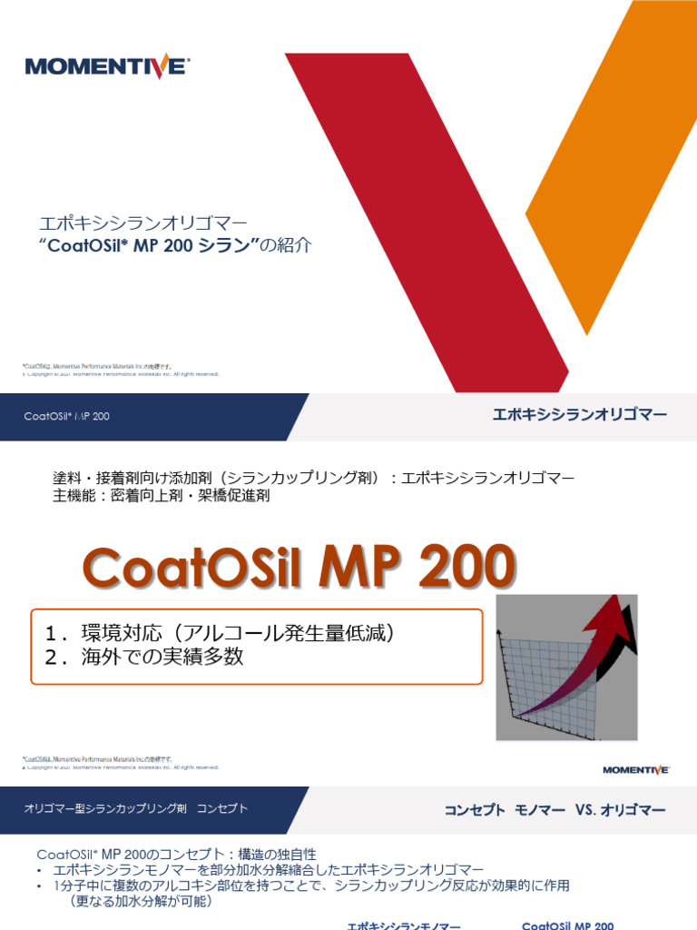Coatosilmp 200 | PDF