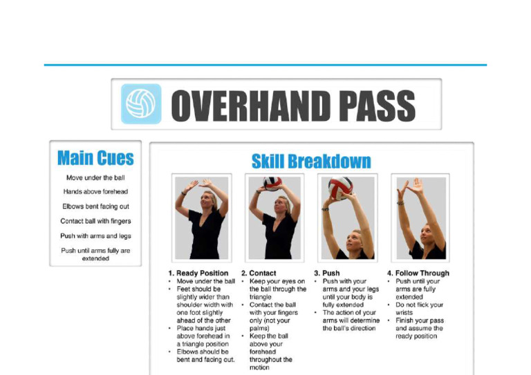 Overhand Pass | PDF