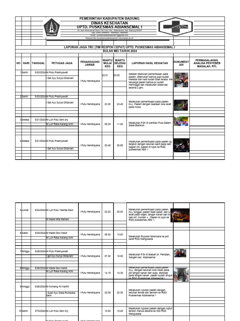 Laporan Jaga TRC 2024 | PDF