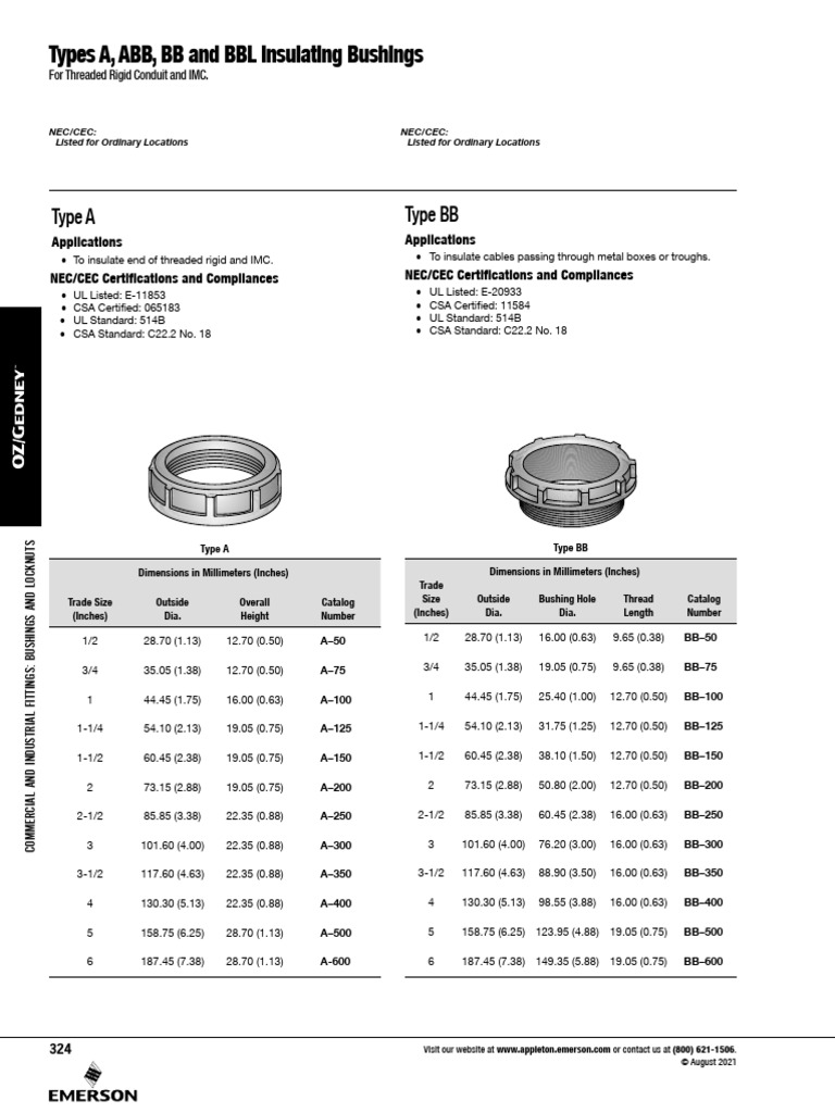 Catalog Types A Abb BB BBL Insulating Bushings o Z Gedney en 7436436 | PDF | Materials ...