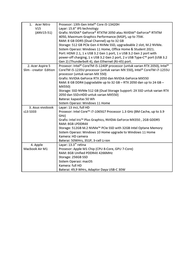 TPM3 - Yadi Supriadi | PDF | Computer Architecture | Personal Computers