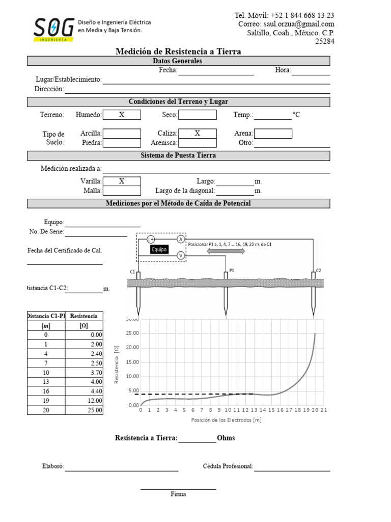 RepTierras01 Cliente 210522-m0872l | PDF | Materiales naturales ...
