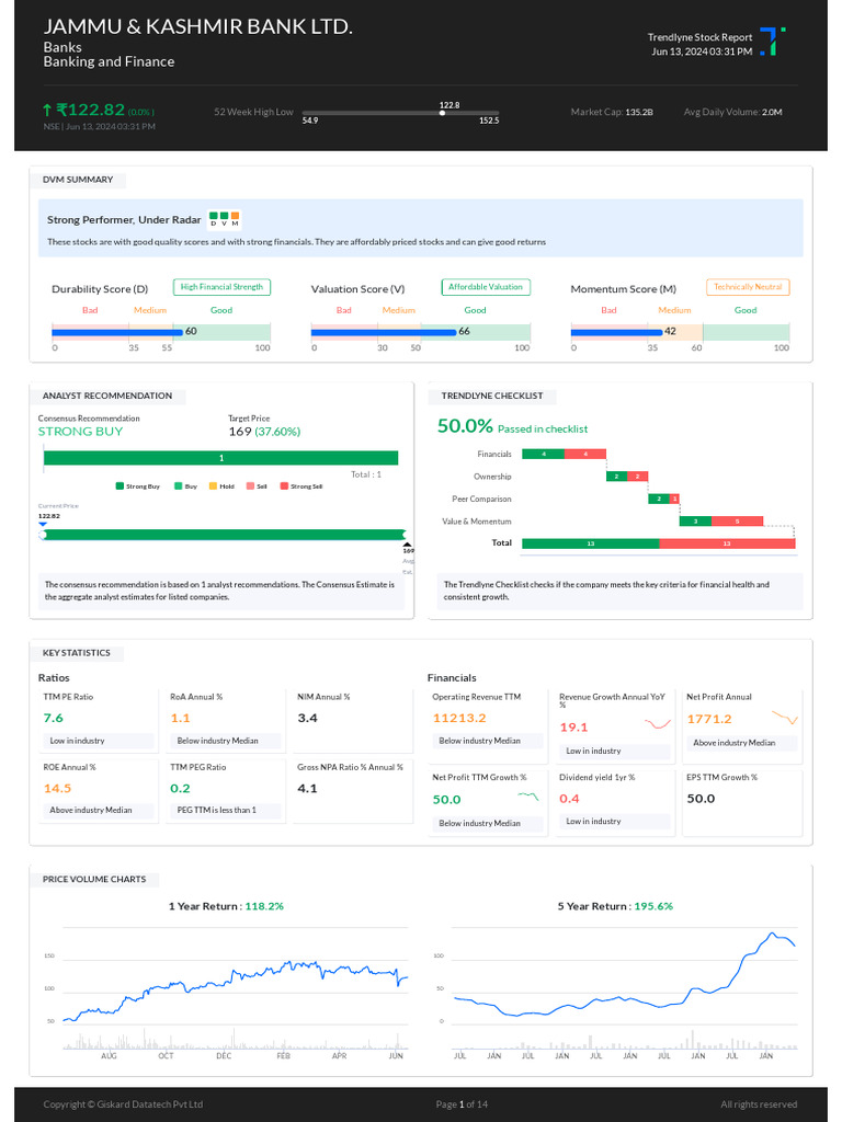 J&KBANK StockReport 20240614 0908 | PDF | Investing | Financial Analyst