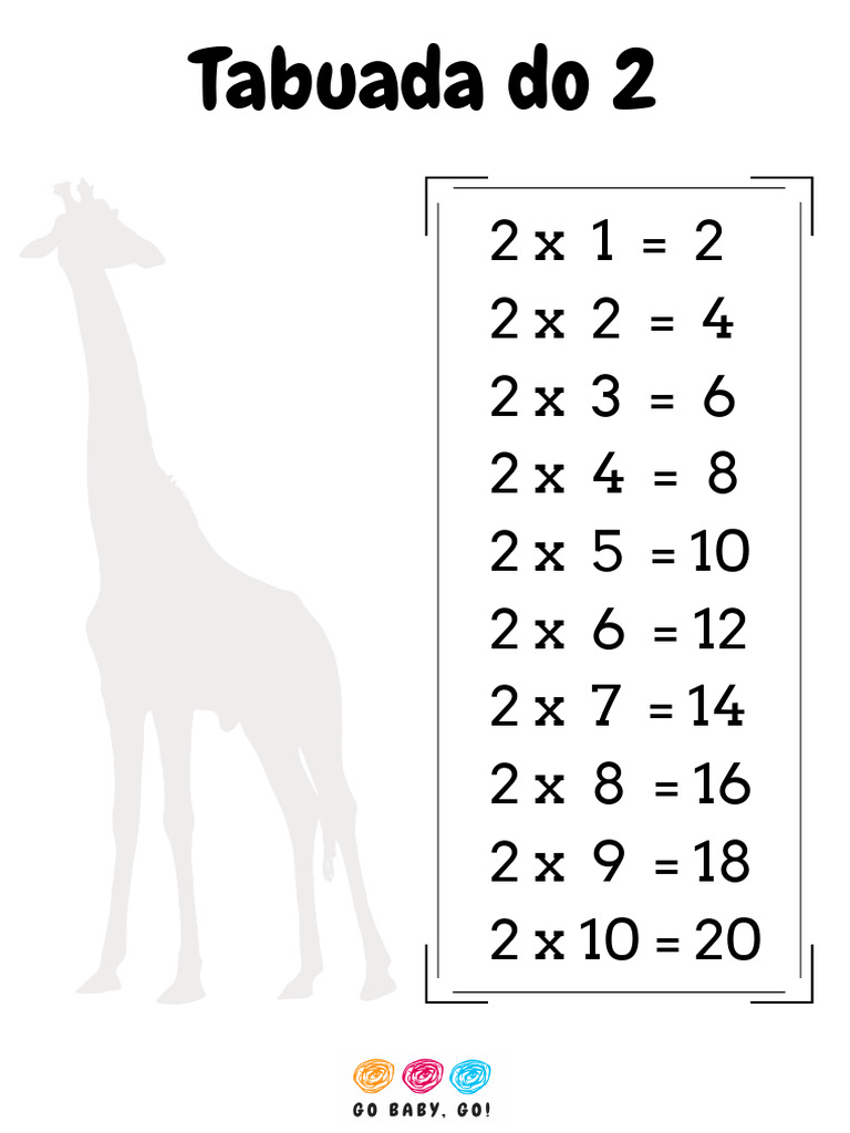 Tabuada Do 2 e Do 3 | PDF