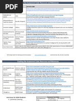LMH 10 Sound Test | PDF | Deafness | Communication