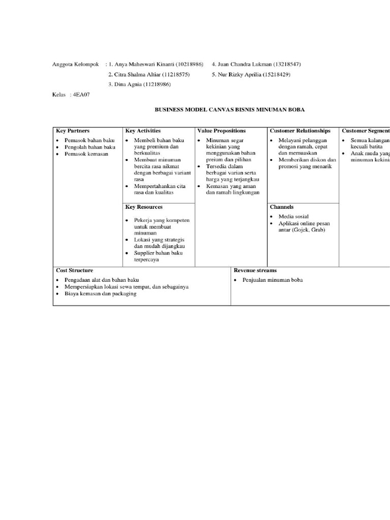 Bmc Minuman boba | PDF