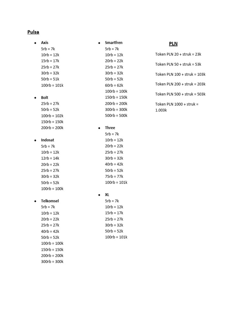 Indonesia Mobile Data and SMS Packages | PDF | Teaching Methods & Materials