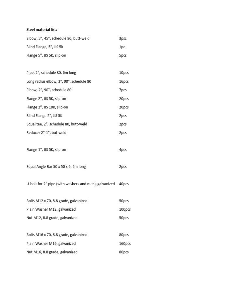 Comprehensive Steel Material Inventory | PDF | Science & Mathematics ...