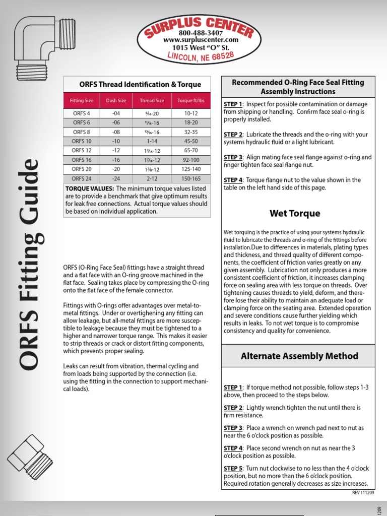 ORFS Fitting Assembly Guide | PDF | Nut (Hardware) | Industrial Processes