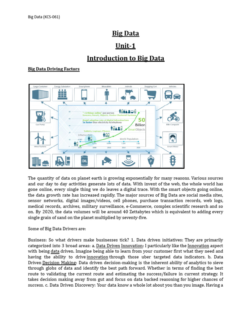 BD Unit-1 Upd | PDF | Big Data | Analytics
