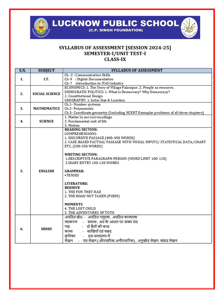 Class_IX_Syllabus of Assessment_Semester-I_2024-25 | PDF