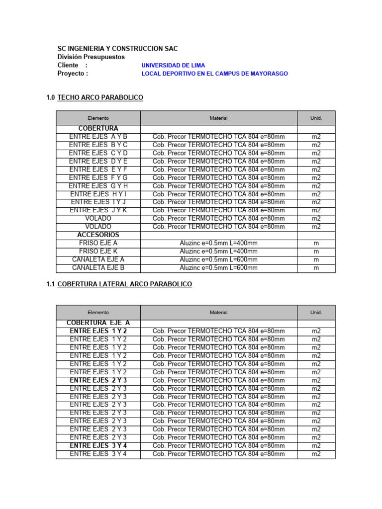 METRADO COBERTURA Y ACCESORIOS | PDF