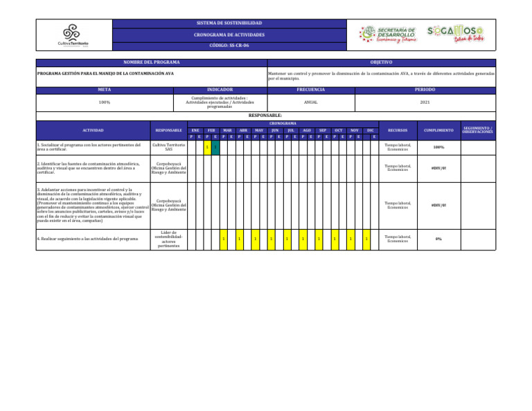 Gestión AVA | PDF | Entorno natural | Ambiente