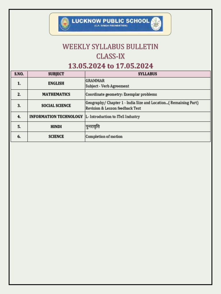 Weekly Syllabus-IX-13.05.2024 To 17.05.2024 | PDF