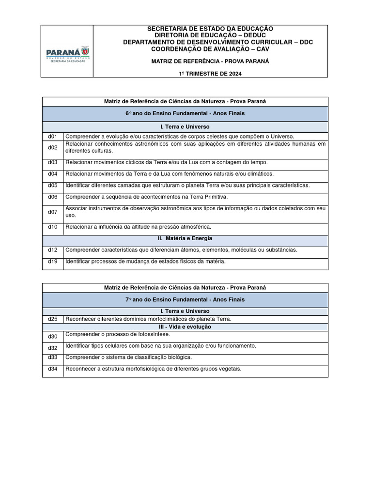 Matriz de Referência Prova Paraná 2024 | PDF | Ciências naturais | Terra