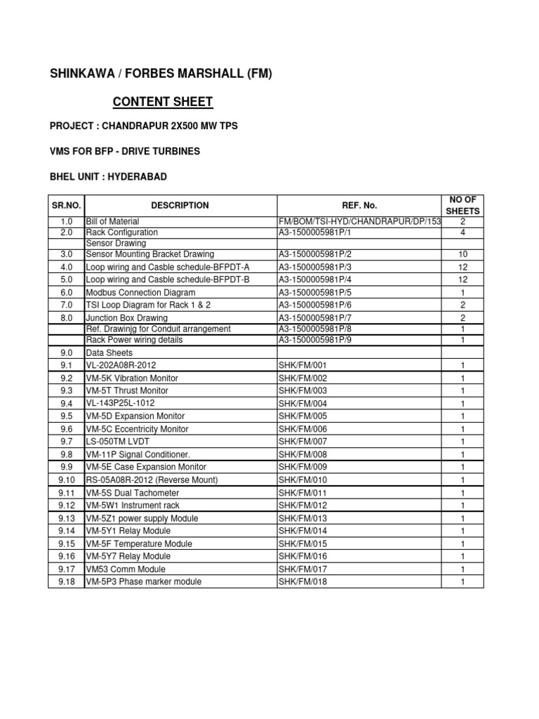 Drawing and Datasheet For Chandrapur Thermal TDBFP 2x500 MW Project ...
