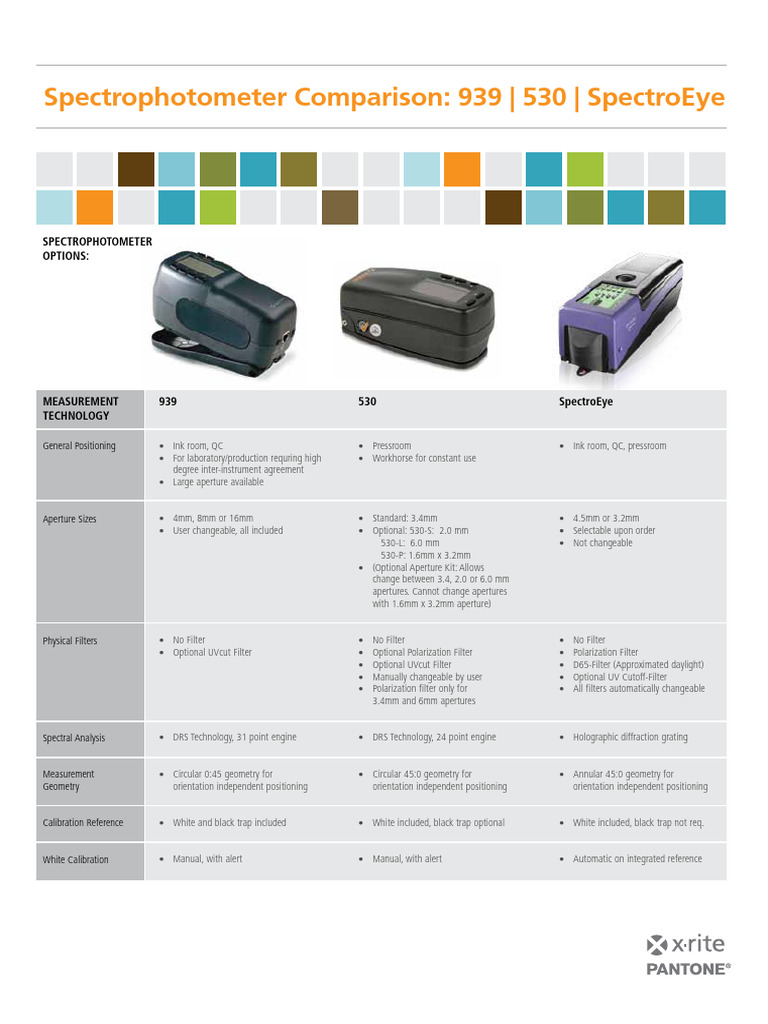Xrite Handheld Comparison | PDF | Spectrophotometry | Electromagnetic ...