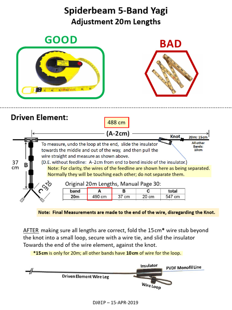 5-Band Spiderbeam Element Lengths | PDF | Waves | Broadcast Engineering